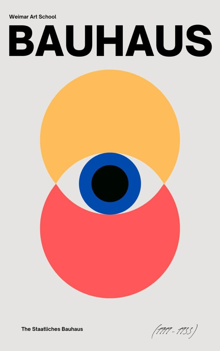 Blue, Red and Yellow Bauhaus Eye Poster - Framed Canvas Art